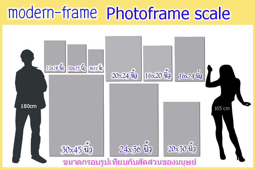 frame scale – กรอบลอยราคาถูก รวมอัดภาพ กรอบรูปแต่งงาน กรอบลอยผ้าแคนวาส ...